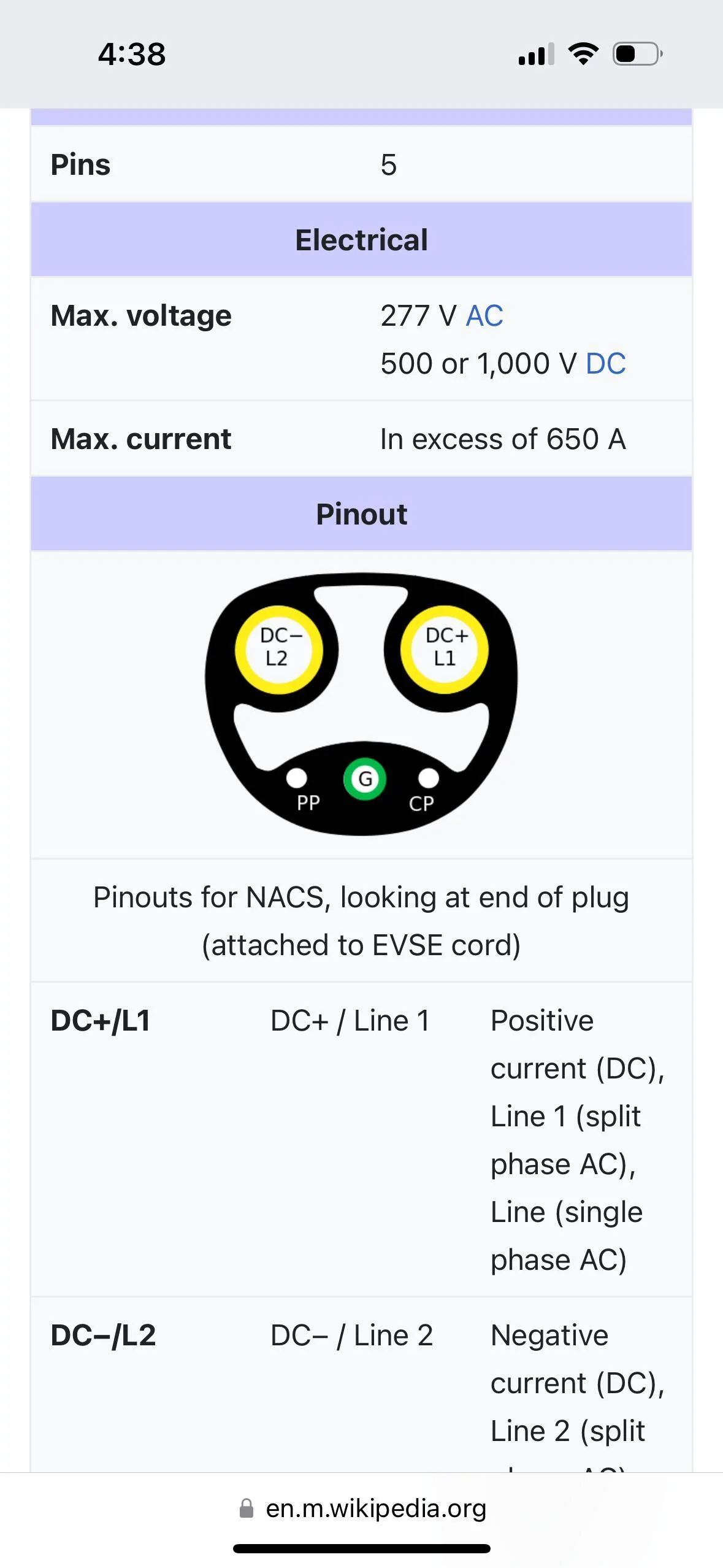 NACS 3 pins - CCS adapter 5 pins. How? (ANSWERED) | MachEforum - Ford ...