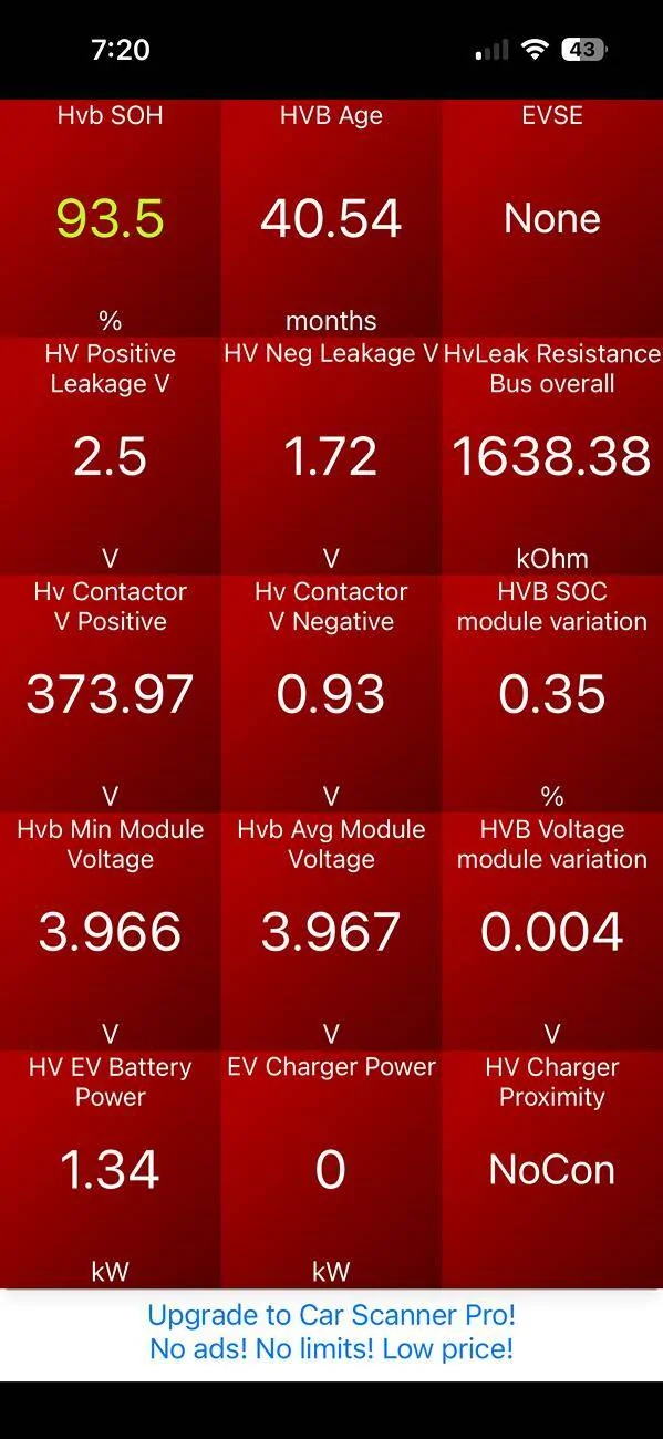 Tracking the HVB State of Health - how much decline is normal? | Page ...