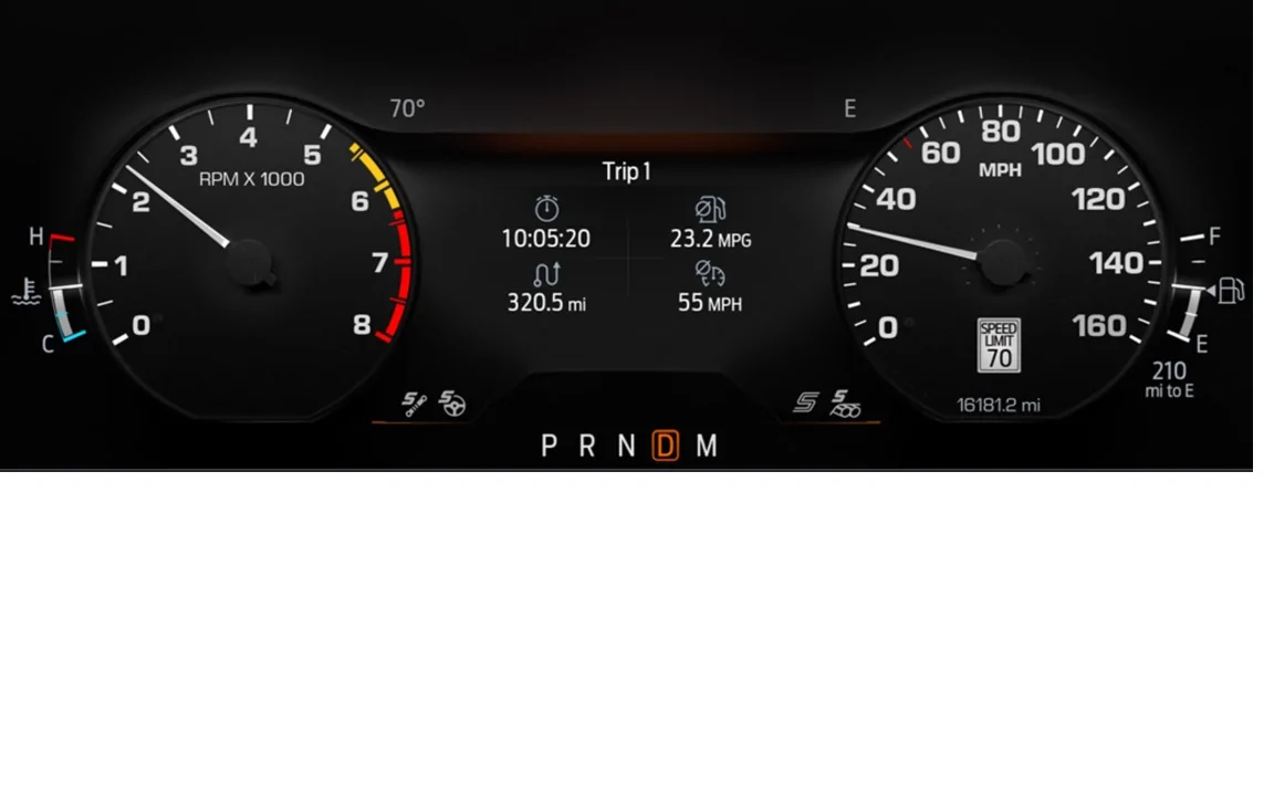 Feature Request: Retro / Analog-Style Instrument Cluster for Mustang ...