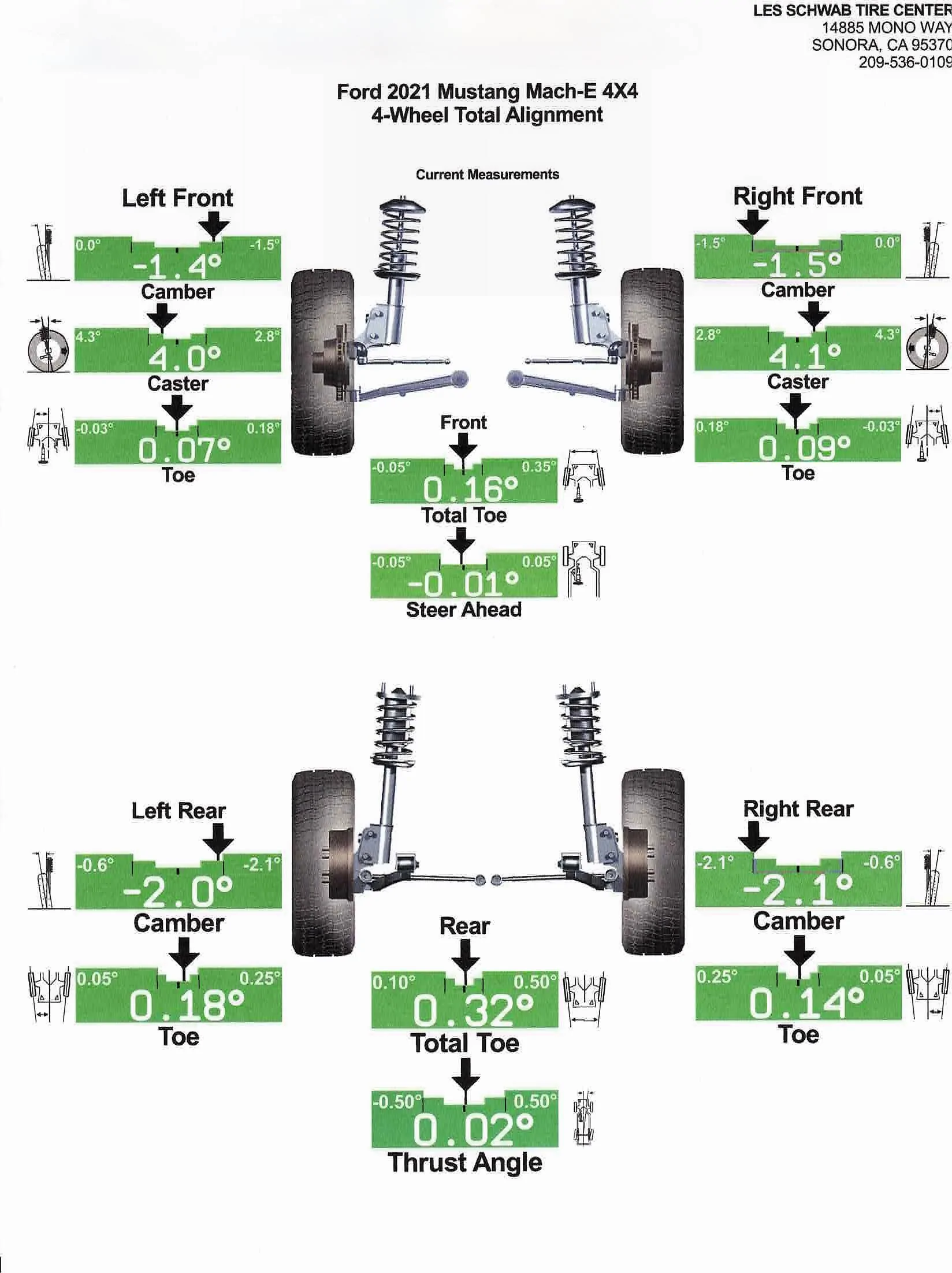 Alignment specs for a 2021 GT AWD? | MachEforum - Ford Mustang Mach-E ...
