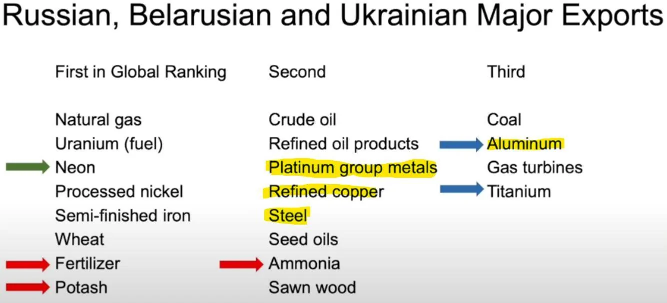 Analysis company for the oil and gas industry states EV Market has ...